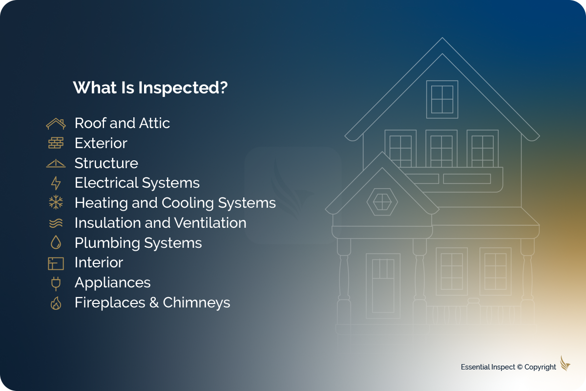 11th Month Inspection - Builder's Warranty - Essential Inspection Services